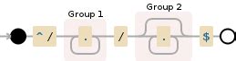 Javascript How To Convert A Regular Expression To A String Literal