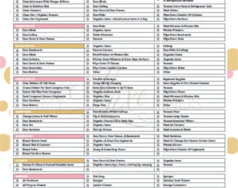 The Ultimate House Cleaning Comprehensive Checklist Printable Etsy