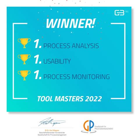 Processimprovement Processmanagement Processmonitoring Gbtec Group