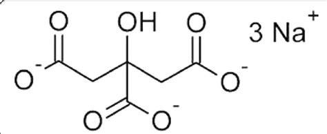 Sodium Citrate Sciencelab Limited