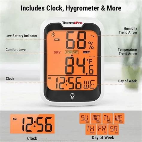 Digital Thermopro Indoor Hygrometer With App Tp358 For Industrial At Rs 2150 In Mumbai