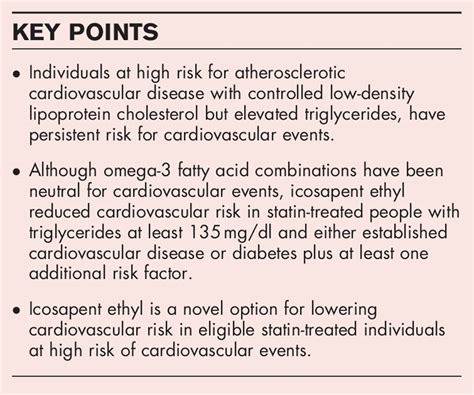 The Role Of Icosapent Ethyl In Cardiovascular Risk Reduction Current