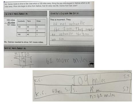 Mastering Mathematical Language Routine 3 Critique Correct And Clarify Nowa Techie