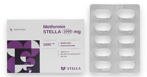 Thuốc Metformin 1000mg hộp 60 viên nén Stella Nhà Thuốc Thân Thiện