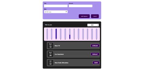 Github Tanishk Expensemanager
