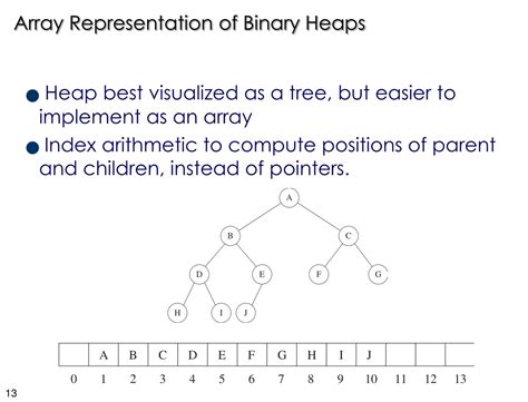 Ppt Course Outline Powerpoint Presentation Free Download Id9242943