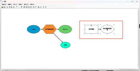 arcgis 关于相同分辨率下栅格数据行列数不统一的问题解决 gis重采样行列数不一样 csdn博客