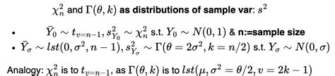 Relationship Between Chi Squaregamma And Tlst Distributions Cross Validated