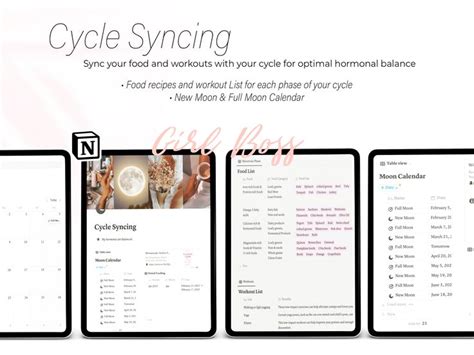 Cycle Syncing Notion Tracker 2023 Girl Boss Aesthetic Notion Etsy UK