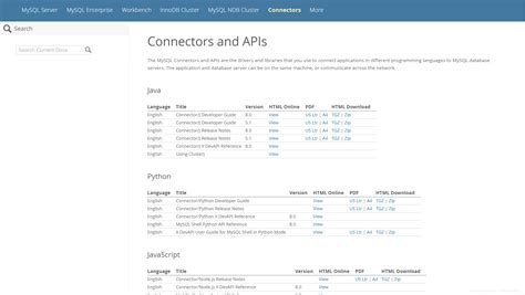 Mysql Connector Java详解 Csdn博客