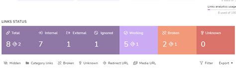 Ease Your Link Validation Process With Ignore Url Document360