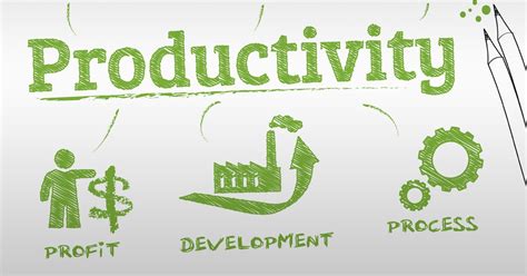 Cloud Based Productivity Tools The Secret Weapon For Increased