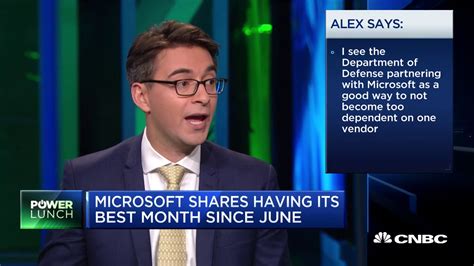 Applico Ceo Alex Moazed On Cnbcs Power Lunch Microsoft Jedi Cloud Contract