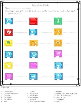 Scratch Jr Blocks Cut And Paste Digital Version Google Classroom