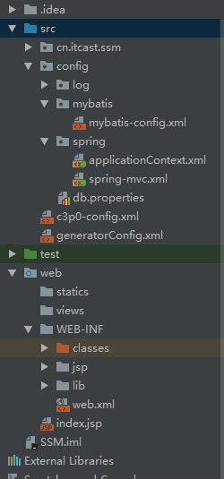 Idea——ssm配置笔记（附带illegal Access This Web Application Instance Has Been