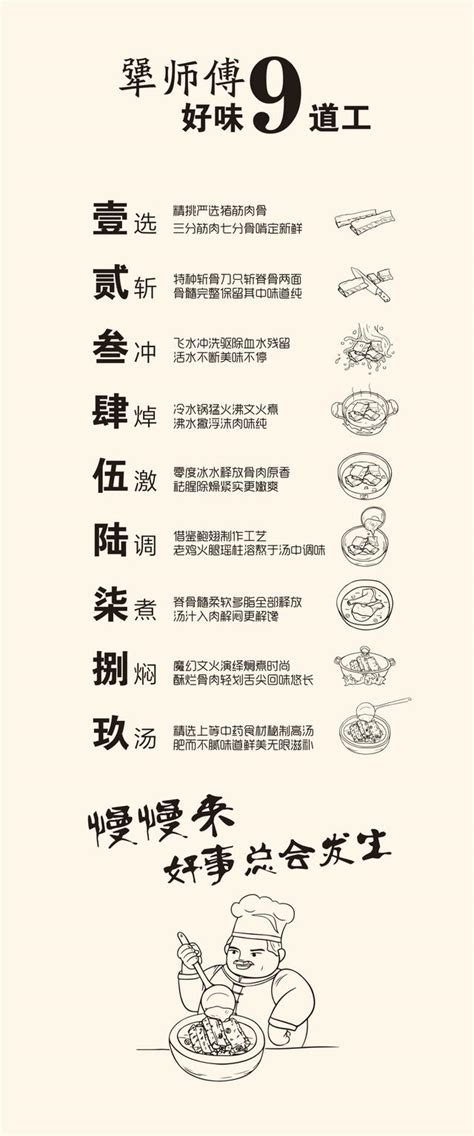 慢工出細活，慢是一種追求，等是一種境界 每日頭條
