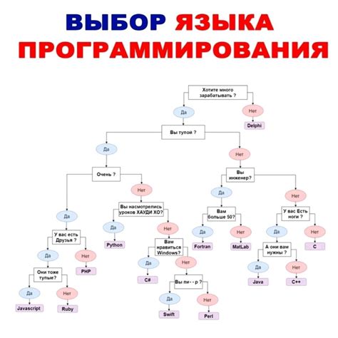 Артем Лескевич On Linkedin Javascript