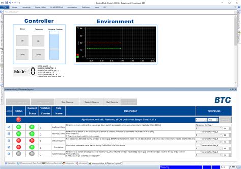 Formal Verification Package Btc Embedded Systems Ag