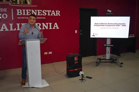 Presenta Ruiz Uribe Proyecto Prosperidad Compartida 2024 2030 De