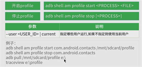 android知识点 260 —— am 命令 am start 开机广播 csdn博客