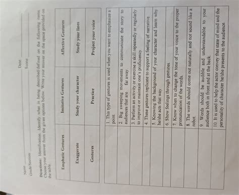 Directions Identification Identify What Is Studyx