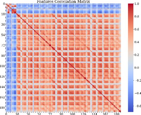 Topological Data Analysis TDA Techniques Enhance Hand Pose Classification From ECoG Neural