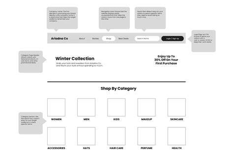 Contact Us Page Wireframe Template In Psd Download