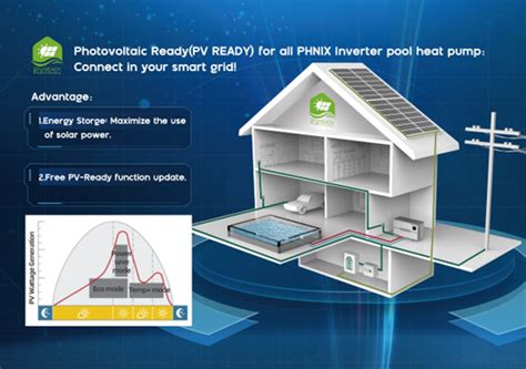 Phnix Pv Ready Technology Of Swimming Pool Heat Pump Another Progress