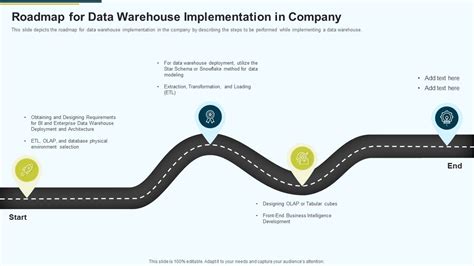 Mis Roadmap For Data Warehouse Implementation In Company Ppt Powerpoint Pre