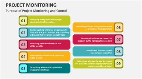 Project Monitoring Template For PowerPoint And Google Slides PPT Slides
