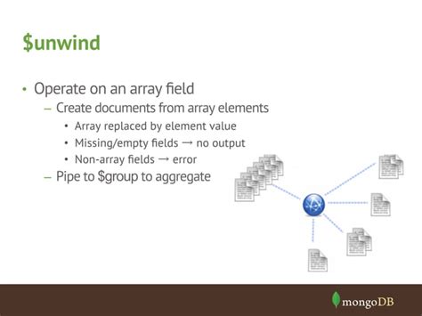 Aggregation Framework Mongodb Days Munich Ppt