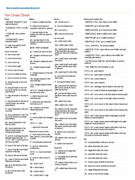Vim Cheat Sheet Pdf Text Software
