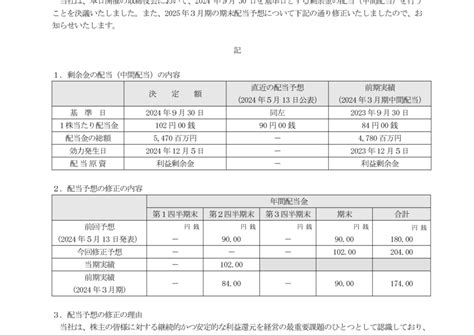 9065 山九 剰余金の配当中間配当・増配の決定及び期末配当予想の修正増配に関するお知らせ（20241031 1300提出）