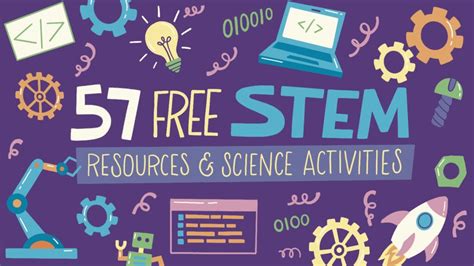 57 Free Stem Resources Youll Want To Bookmark Today Kaipod Learning