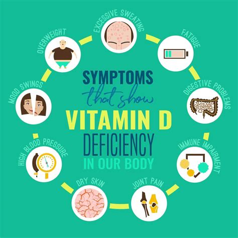 【維他命d功效】嬰兒補充維他命d勿過量 Delish Wellness