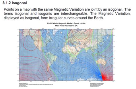 Navigation And Radio Aids Flashcards Quizlet