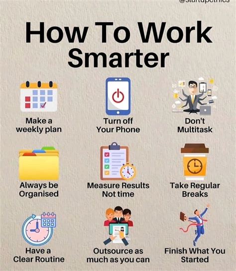 Nourhan Khaled Posted On Linkedin