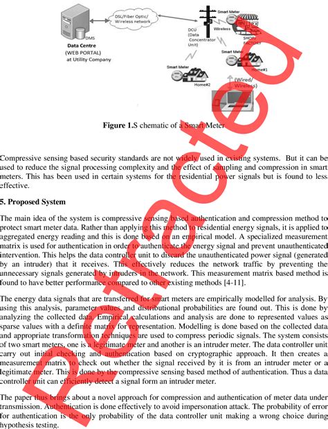Figure 1 From Retraction Retraction Authenticated Smart Meter Reading