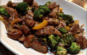 Banting Diet Plan 7 Day Banting Meal Plan For Beginners