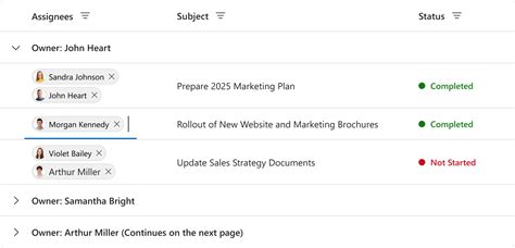 Devextreme React Roadmap