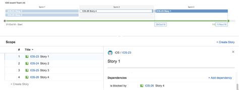 Configuring The Scheduling Of Dependencies Advanced Roadmaps For Jira