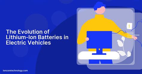 The Evolution Of Lithium Ion Batteries In Electric Vehicles