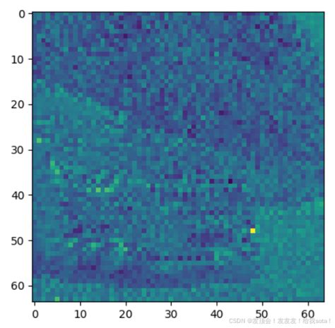Diffusers用法持续更新from Diffusers Import Autoencoderkl Csdn博客