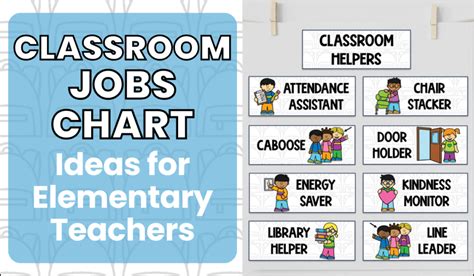 Elementary Class Work