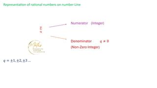 Representation Of Rational Numbers On Number Line PDF Physics Science