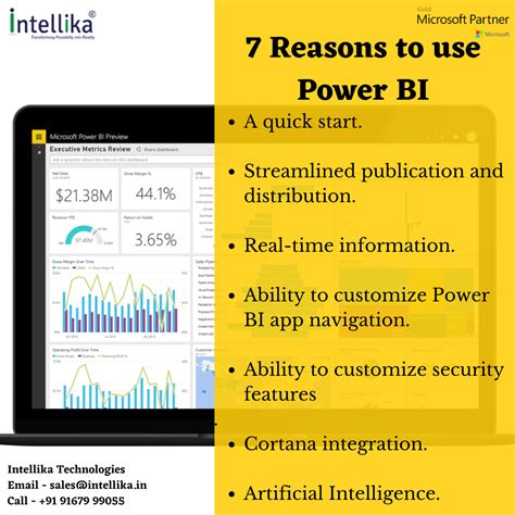 Intellika Technologies On Tumblr