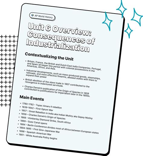 Fiveable 2023 AP Review Study Guides Cheatsheets Practice Questions