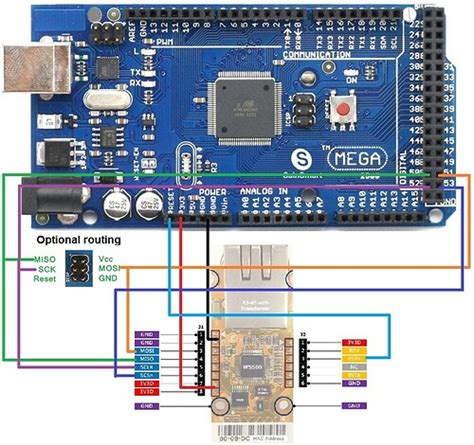 Mega And W Wiring Problems And Questions Networking Protocols