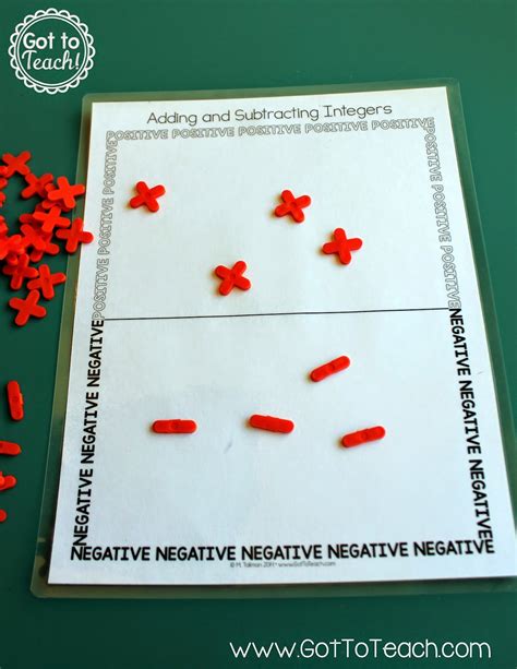 adding and subtracting integers with tile spacers teacher thrive
