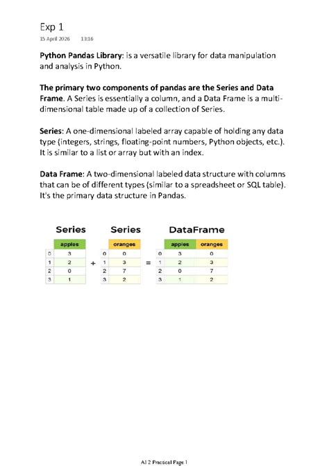 Ai 2 Practical Summary Exploring Python Pandas For Data Analysis Studocu